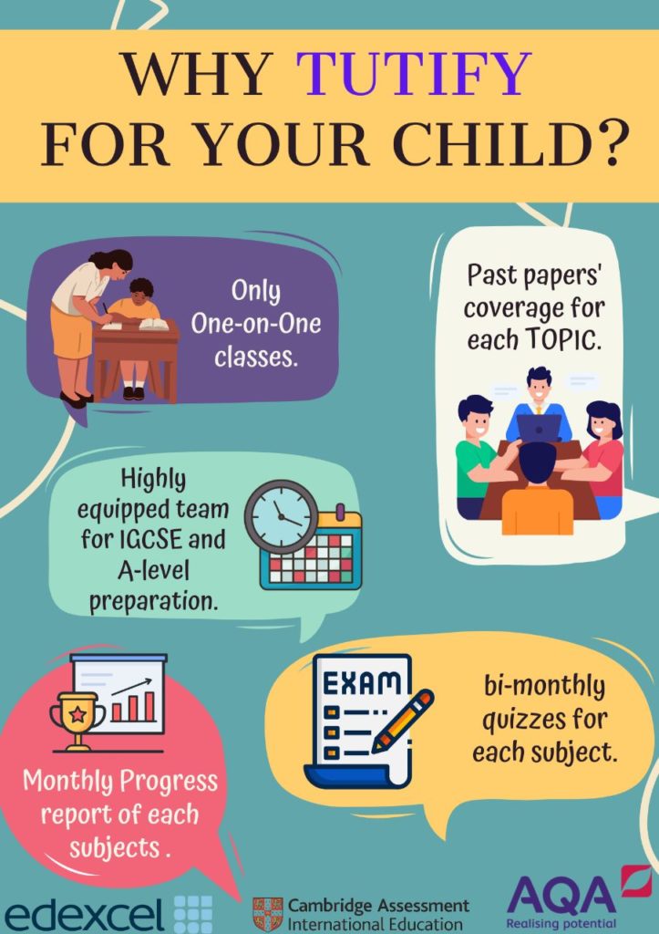About Us - Tutify - An Academy for IGCSE and A-LEVEL.